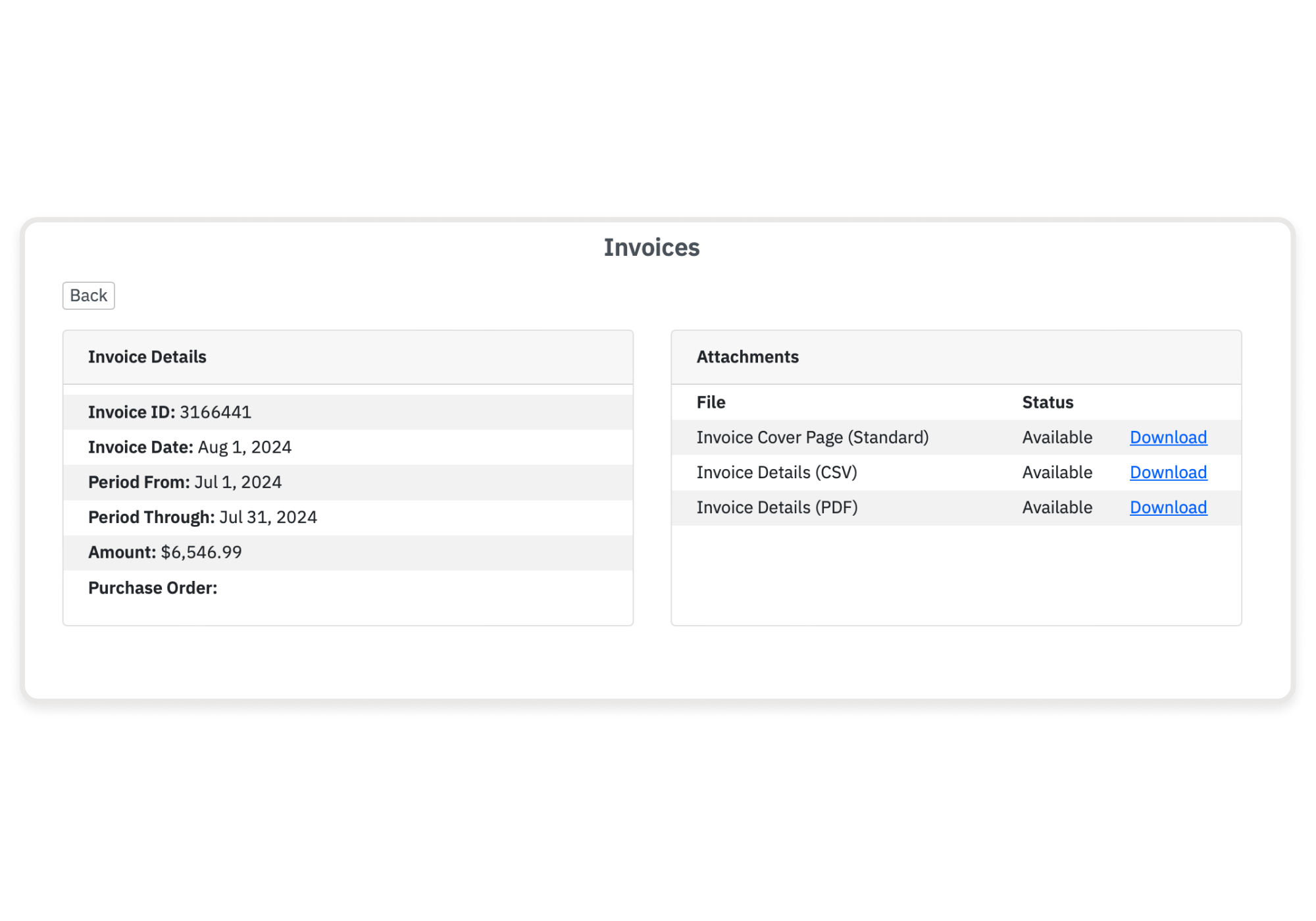 Get Access to Any Scientific Article with Research Solutions