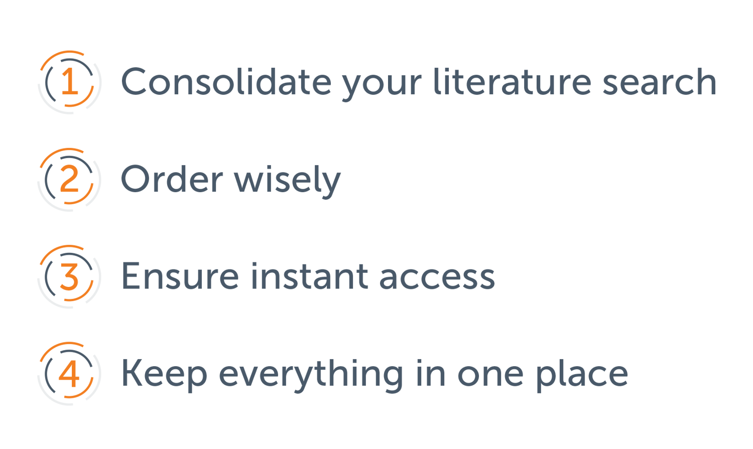 4-Step Checklist for Faster Scientific Research