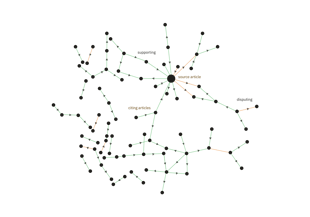 AI Chatbot for Scientific Research | Research Solutions