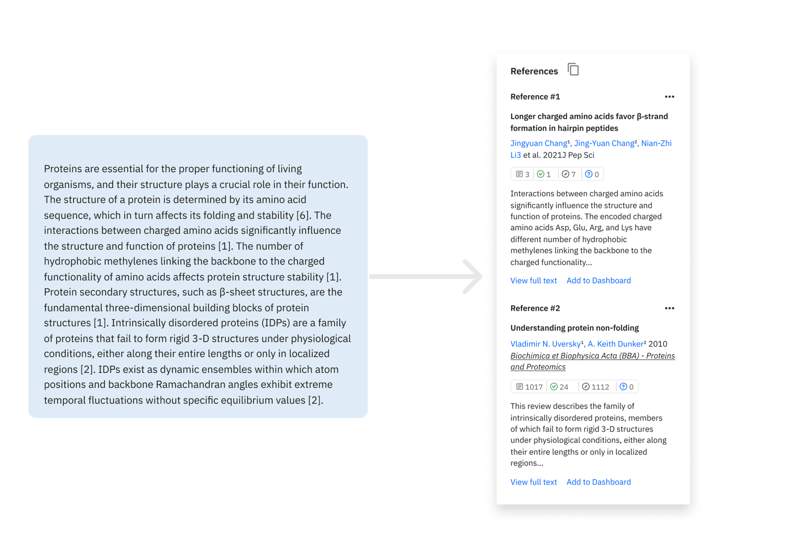 AI Chatbot for Scientific Research | Research Solutions
