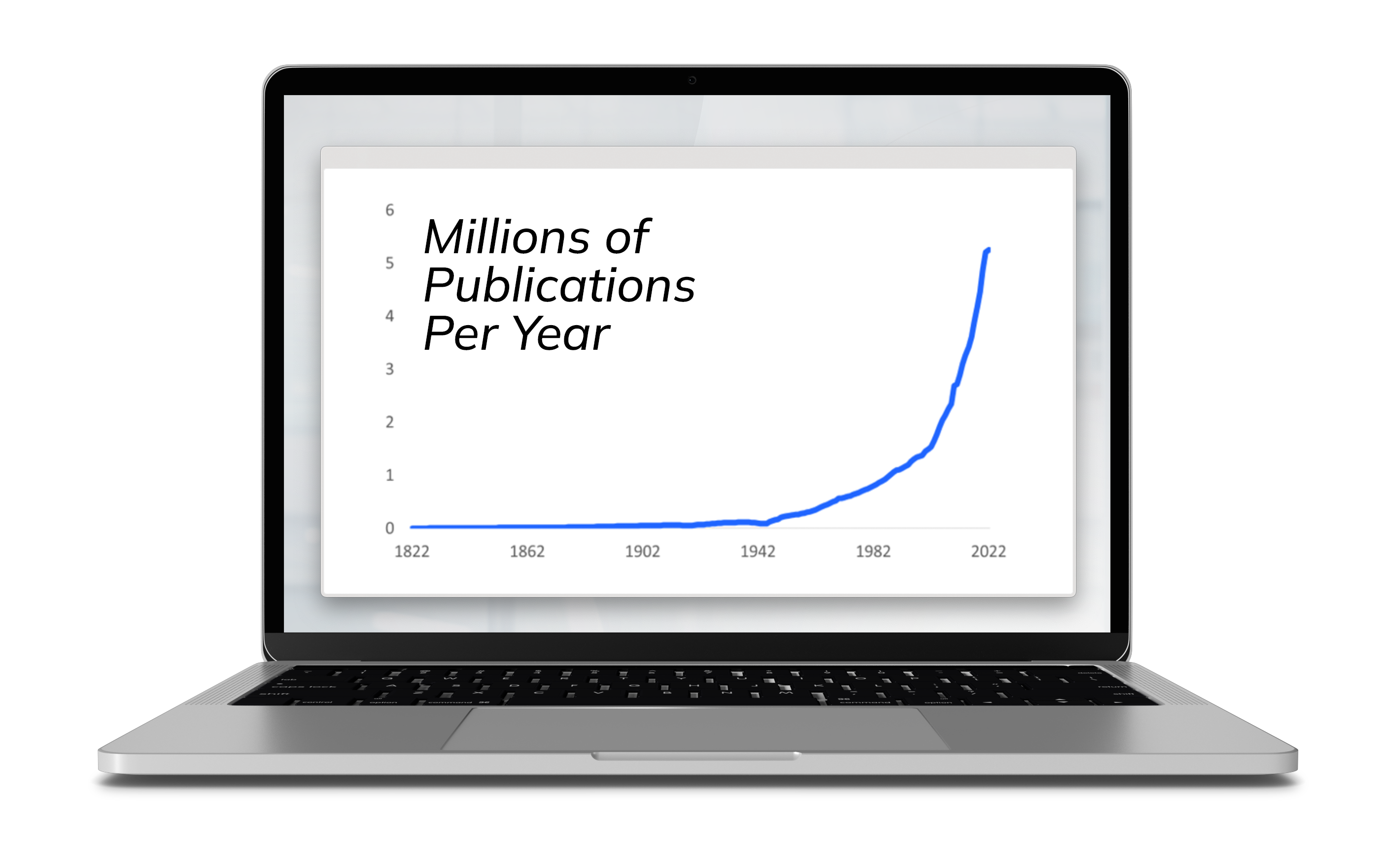 Combining Curated Information & AI to Help Solve Information Overload