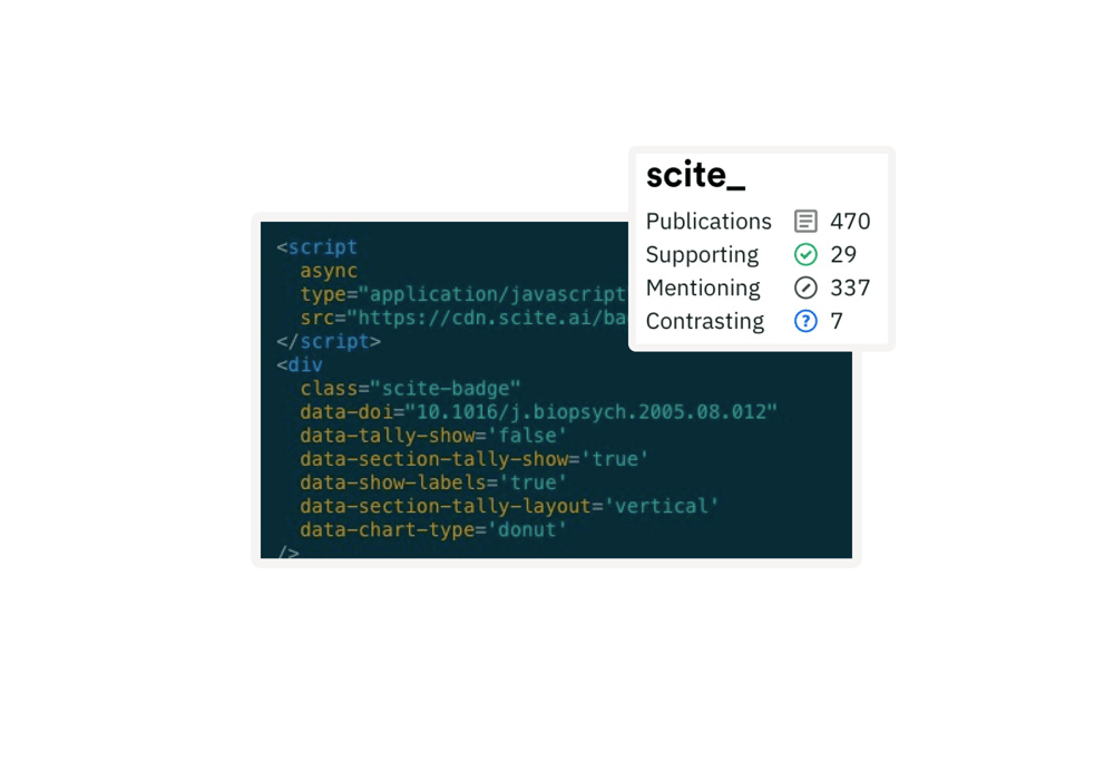 AI for Researchers | Scite by Research Solutions