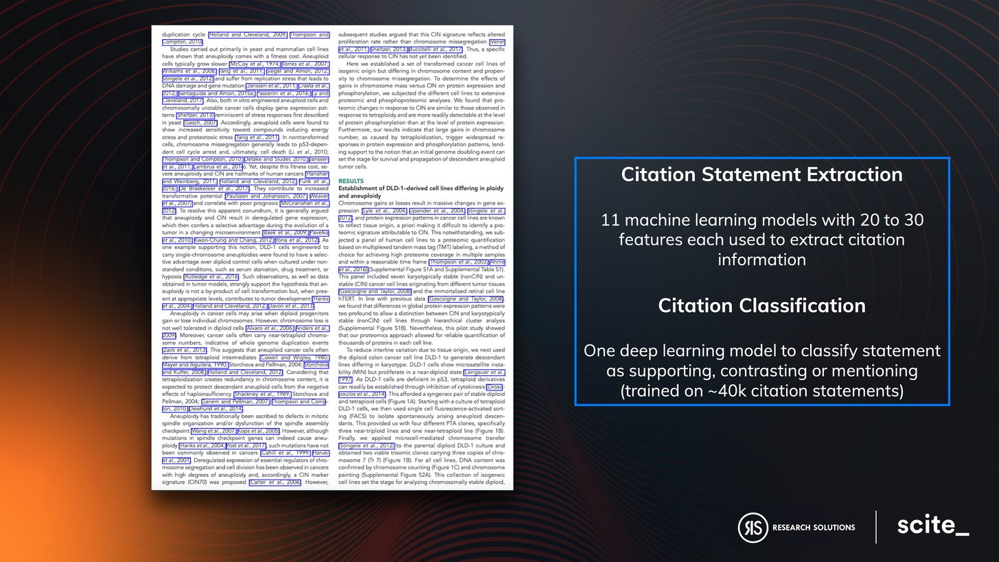 Smart Citations, ChatGPT, & The Future of Research Discovery & Evaluation